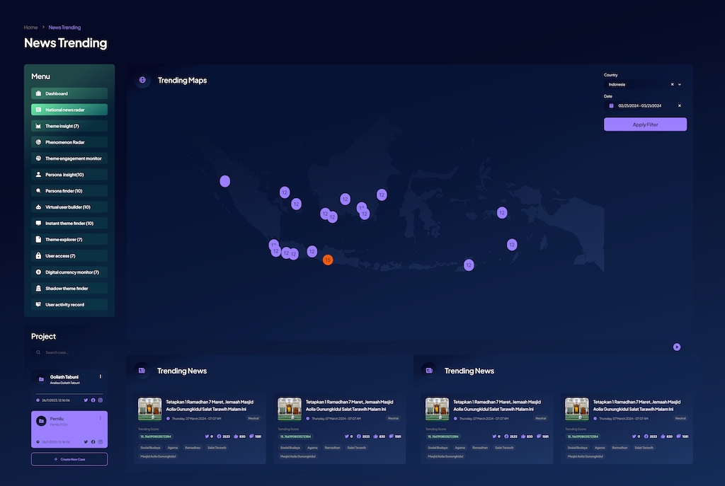 Dragonfly Intelligence - Optimasi.ai
