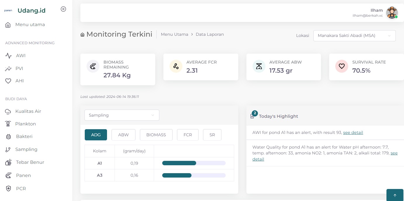 Farm Management System - Optimasi.ai